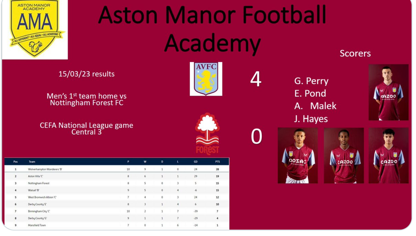 Match Reports - Aston Manor Academy 6th Form